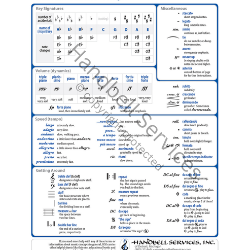 Handbell Techniques & Music Symbols Reference Guide – Notebook ...