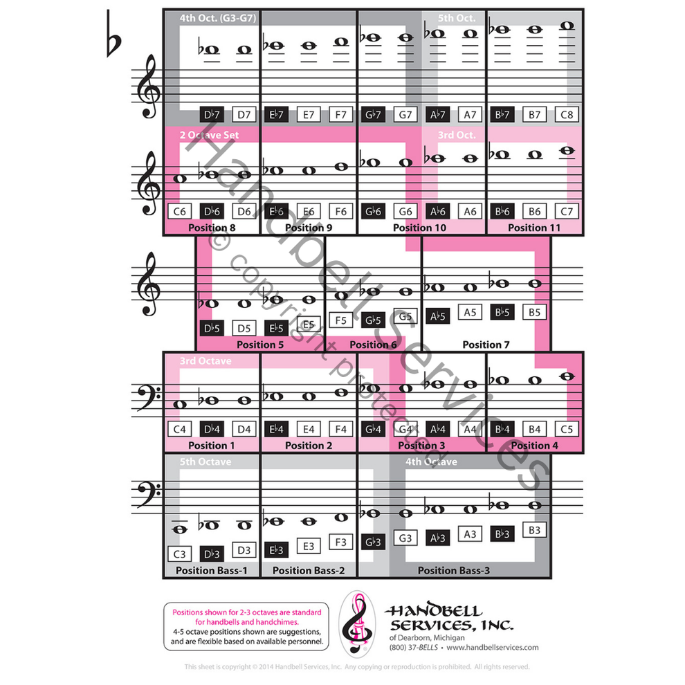 Handbell & Handchime Positions Chart – Notebook Reference Guide ...