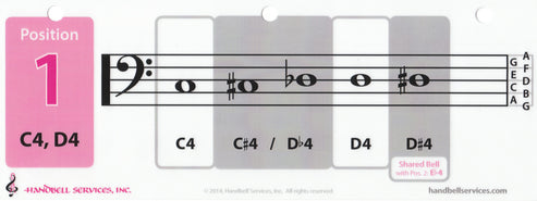 Notebook Position Reference Cards - for Handbells and Handchimes, set ...