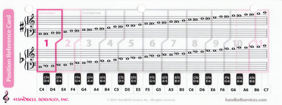 Notebook Position Reference Cards - for Handbells and Handchimes, set ...